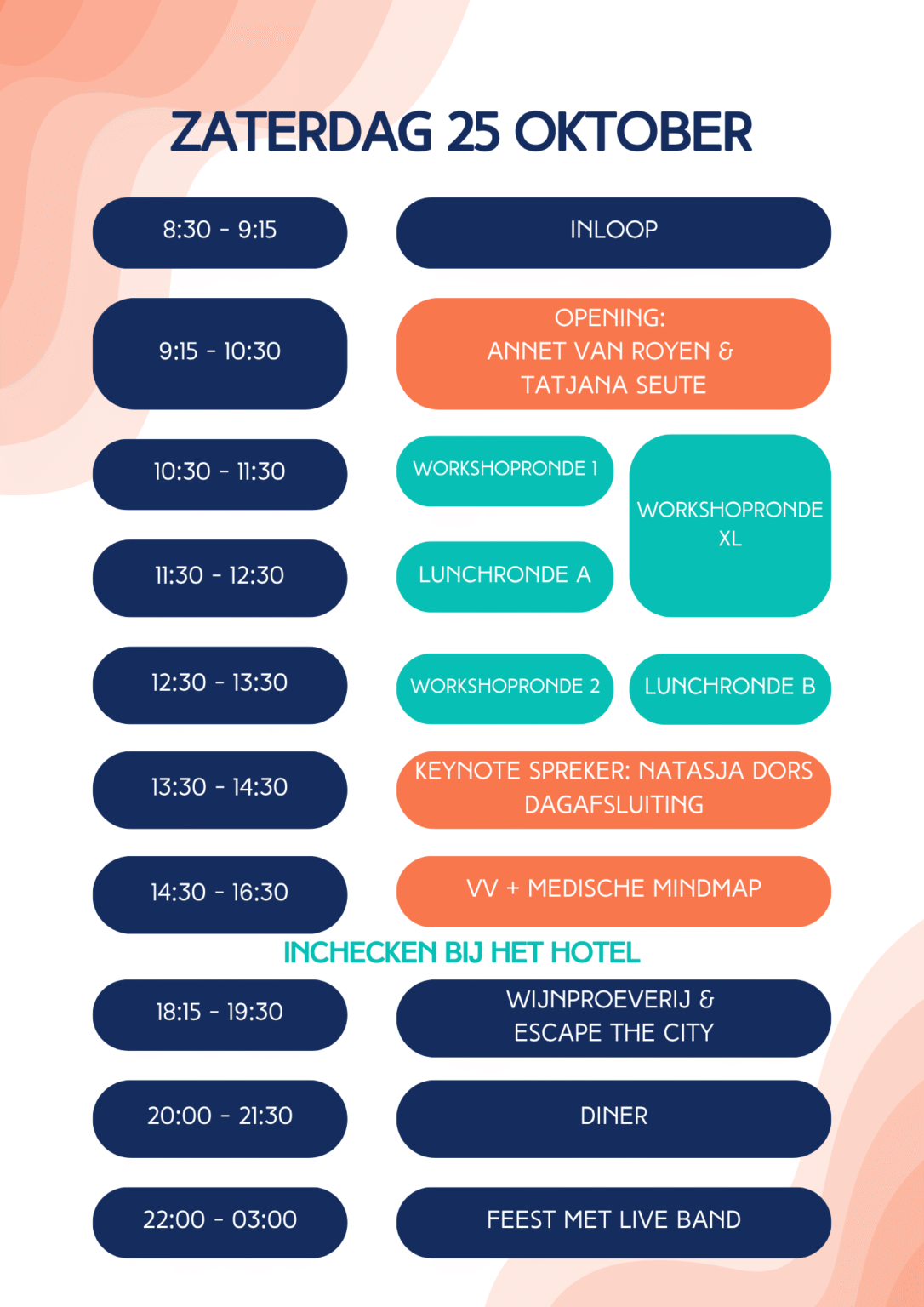 Programma overzicht – IMS Congres